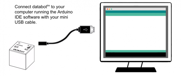 databot™ Basic Training - Arduino IDE - databot