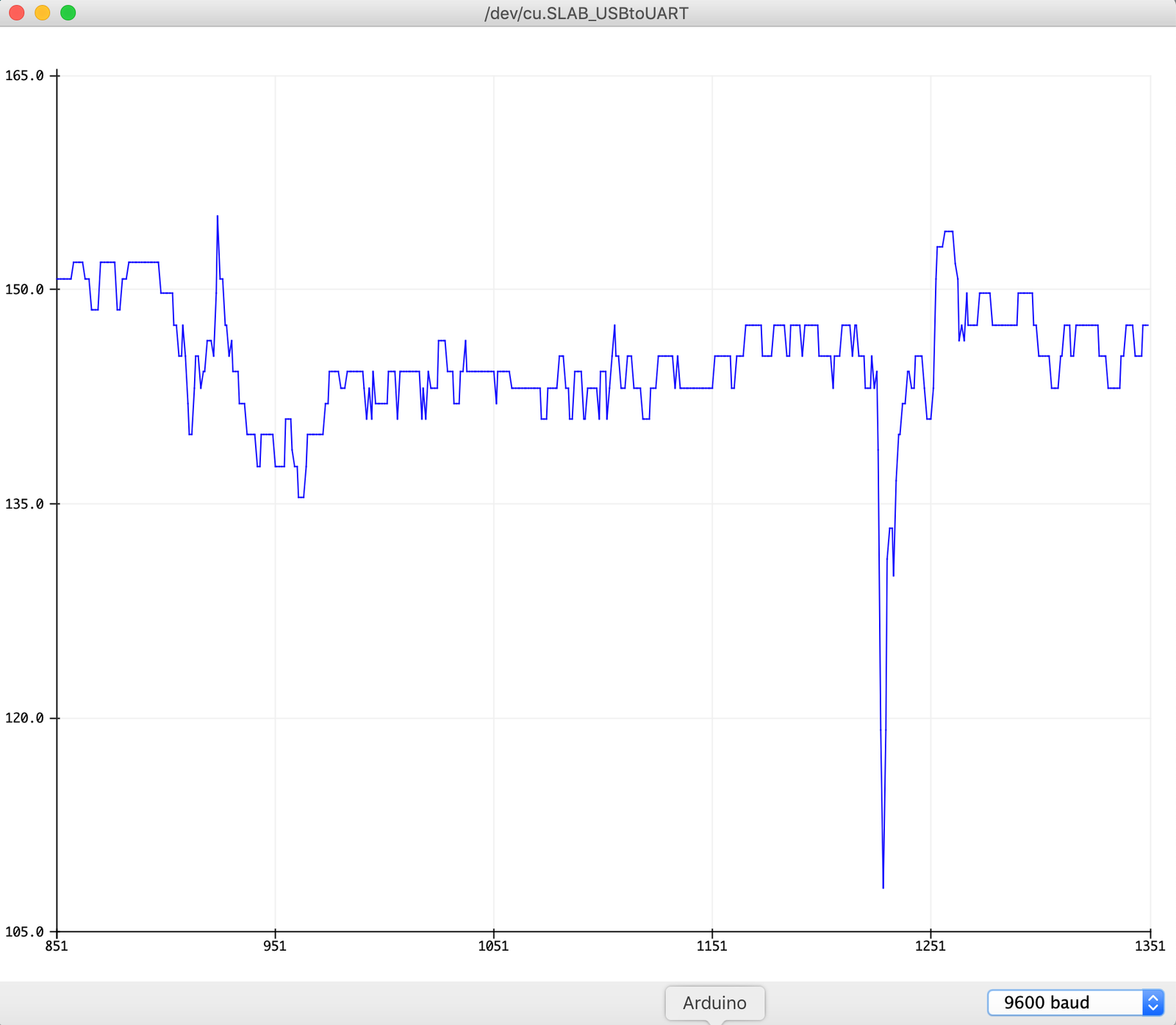 databot™ Basic Training - Arduino IDE - databot